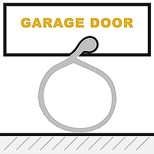 Garage Door Seals Bottom Rubber Weather Stripping, P-Bulb Garage Door Bottom Weather Seal Suitable for Weatherproof, Replacement Overhead Doors (20FT, Grey)