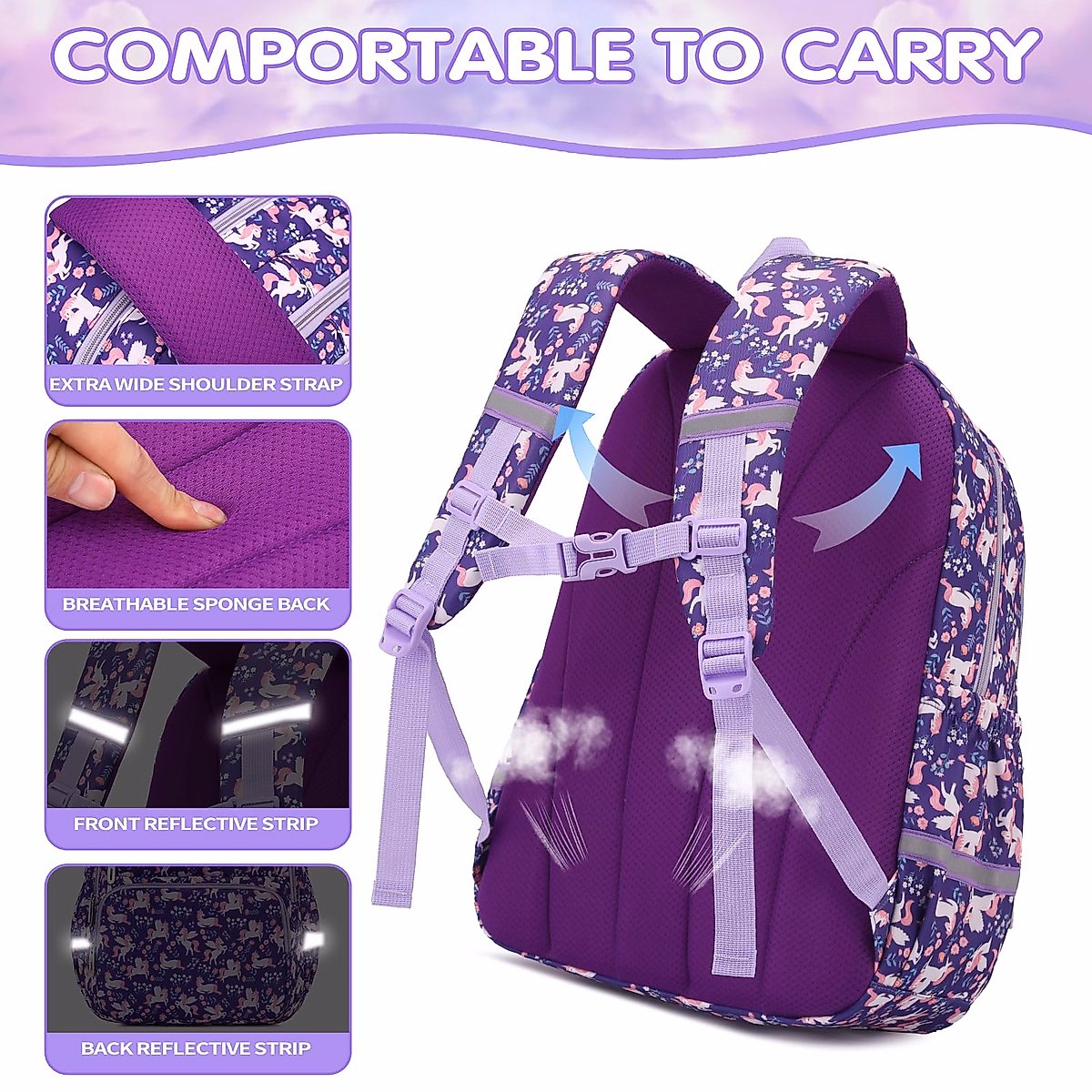 School Backpack Kids Set Middle Elementary Preschool Kindergarten with Lunch Bag & Pencil Case Bookbags for Boys Girls Teen (Unicorn-Navy Blue)