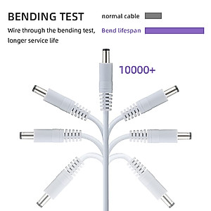 Power Extension 60ft Cable5.5mm x 2.1mm 12 Volt Male to Female Plug Cord for CCTV IP Security Cameras DVRs and More Devices White