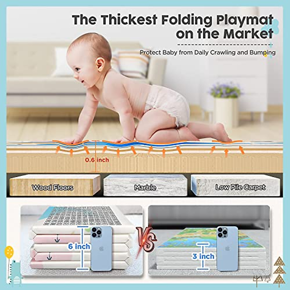 Gimars XL BPA Free 0.6 in Thickest Foldable Baby Play Mat, Waterproof Padded Foam Floor Baby Crawling Mat, Portable Play mat for Babies and Toddlers, Infants,Boys,Girls Indoor Outdoor Use (79" x71")