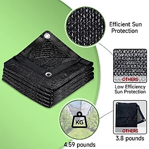 FOTMISHU 75%-80% Shade Cloth Anti-aging 6.5ftx10ft Sun Mesh UV Resistant Net, Sunblock Garden Shade Mesh Tarp for Plant Cover, Greenhouse, Barn or Kennel, Flowers, Plants,Used for 3 Years or Even Long