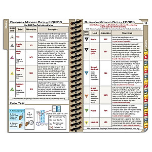 NPpocket Nursing Edition 2024