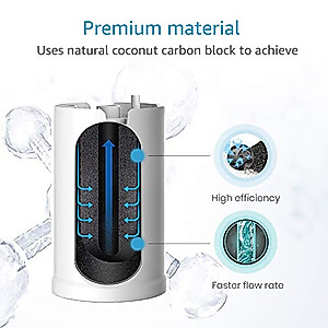 AQUACREST WFFMC303X Faucet Water Filter, Replacement for DuPont® FMC303X, WFFMC300X Faucet Mount Water Filtration Cartridge, 200-Gallon (Pack of 3)