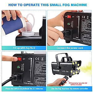 Upgraded Smoke Machine Fog Machine, 2000CFM Fog 8 LED and 13 Colors Lights Timing Remote Control Auto Spray, 500W Professional Stage Fogger for Christmas Halloween Party DJ Show Wedding Indoor Outdoor