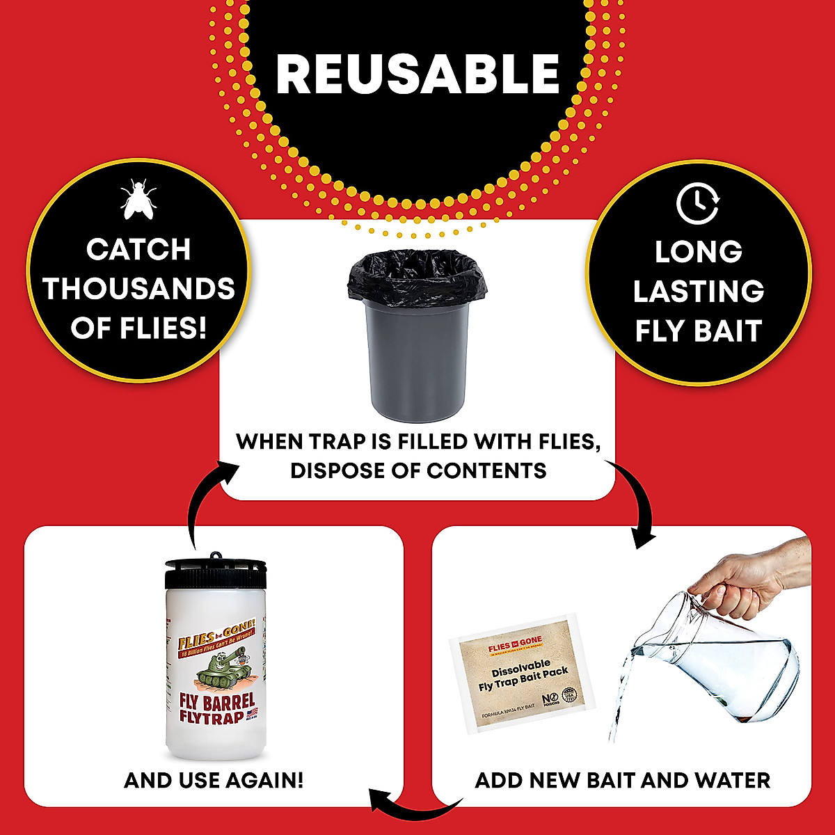 Flies Be Gone Outdoor Fly Traps 2-Pack Reusable – with 2 Dissolvable Fly Attractant Refill Packets & 2 Suspension Strap - Best Non-Toxic Fly Catcher for Your patios, Home and Commercial Use