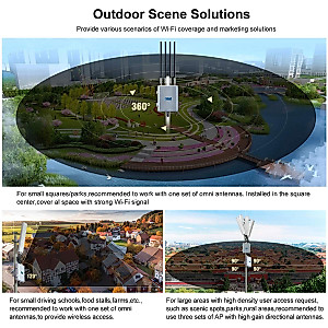 E-link 802.11AC 1200Mbps High Power Outdoor IP67 WiFi Base Station Wireless Access Point Industrial Grade Waterproof 2.4G /5G Dual Band Wireless AP with 802.3at POE Input（Antenna Not Included）