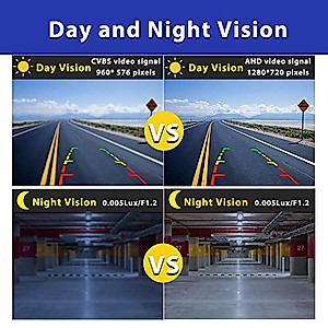 Podofo AHD Car Backup Camera, 12 LED Night Visions HD Waterproof Vehicle Rear View Camera, CVBS | AHD 170° Wide View Angle Reverse Camera