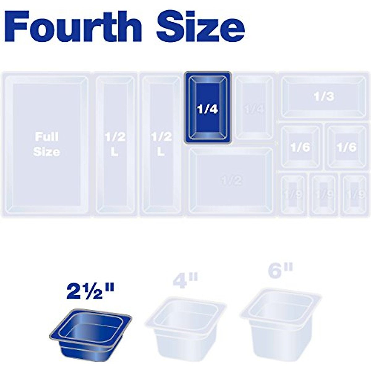 Carlisle FoodService Products Plastic Food Pan 1/4 Size 2.5 Inches Deep Clear