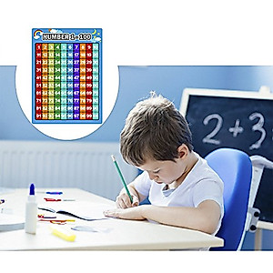 Bememo Alphabet Letters Chart and Numbers 1-100 Chart, 2 Pieces Educational Posters Preschool Learning Posters for Toddlers and Kids