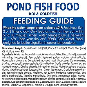 API POND FISH FOOD Pond Fish Food 1.56-Pound Bag
