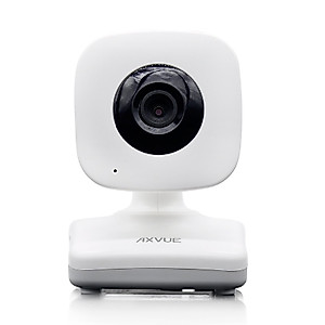 Extra Camera for AXVUE E610/E612
