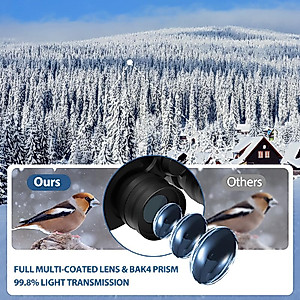 Binoculars 20x50 for Adults,Waterproof/Professional Binoculars Durable & Clear BAK4 Prism FMC Lens,Suitable for Concert and Outdoor Sports,Bird Watching