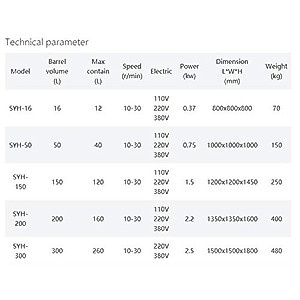 Dependable Performance Stainless Steel 3D Three Dimensional Swing Powder Mixer Blender