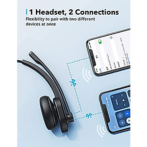Bluetooth Headset with Microphone, Mute Button, Noise Cancelling Mic, On Ear Headphone Bluetooth 5.0 34H with USB Adapter for PC, Trucker, Home, Office, Online Class, Call Center, Skype Zoom