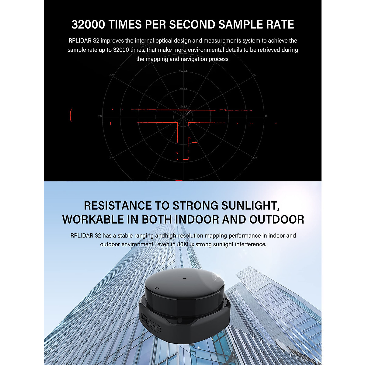 youyeetoo RPLIDAR S2 Lidar Sensor Scanner, 30 Meter (98ft) 360° DTOF Laser Range, 32000 Sample Rate, IP65 Support Indoor Outdoor Robot