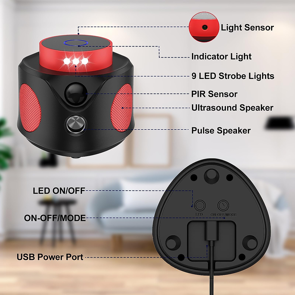 Lemyzo Mouse Repellent Indoor, Ultrasonic Rodent Repellent, Powerful 360° Mice Repellent for House with 3 Sided Sensing 9 Strobe Lights, Rat Squirrel Bat Deterrent for Garage, Warehouse, UR02S