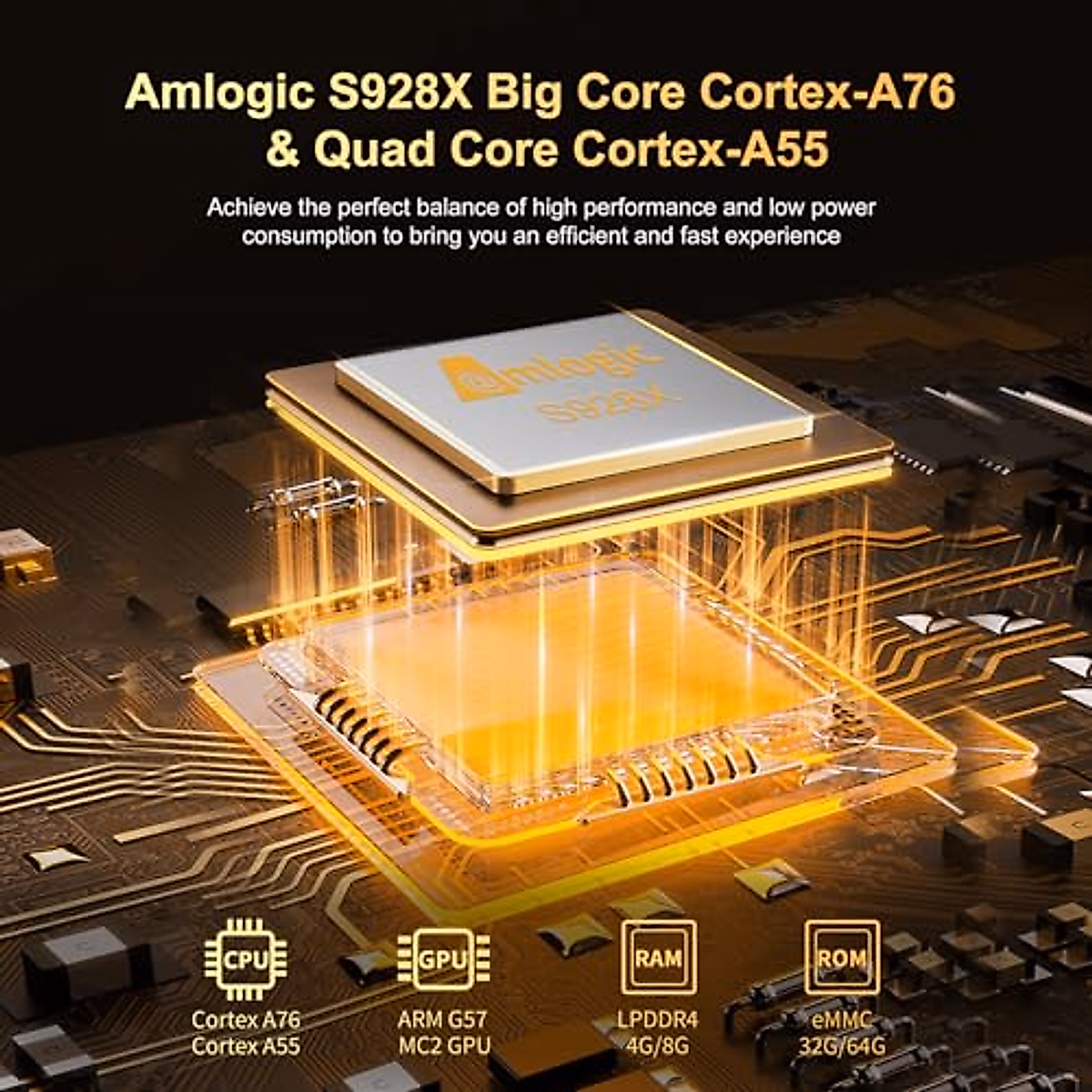 SHYSKY X96 X10 8K Ultra HD Android TV Box Android 11.0 Amlogic S928X LPDDR4 8GB RAM 64GB ROM WiFi6 1000M BT5.2 USB3.0 Support AV1 8K 60fps H.265 HDR Box with i8 Keyboard