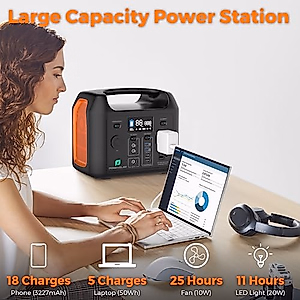 POWEVOLVER Portable Power Station, 299Wh Battery Backup with 300W Pure Sine Wave AC Outlet, PD 60W In/Out Solar Generator for Home Use Camping Road Trip Emergency CPAP