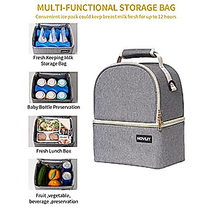 Breast Pump Bag with Ice Pack -Multi-Function Breastmilk Cooler Bag & Lunch Bag Fit As Baby Milk Bottles,Fruits,Coke for Travel-Black