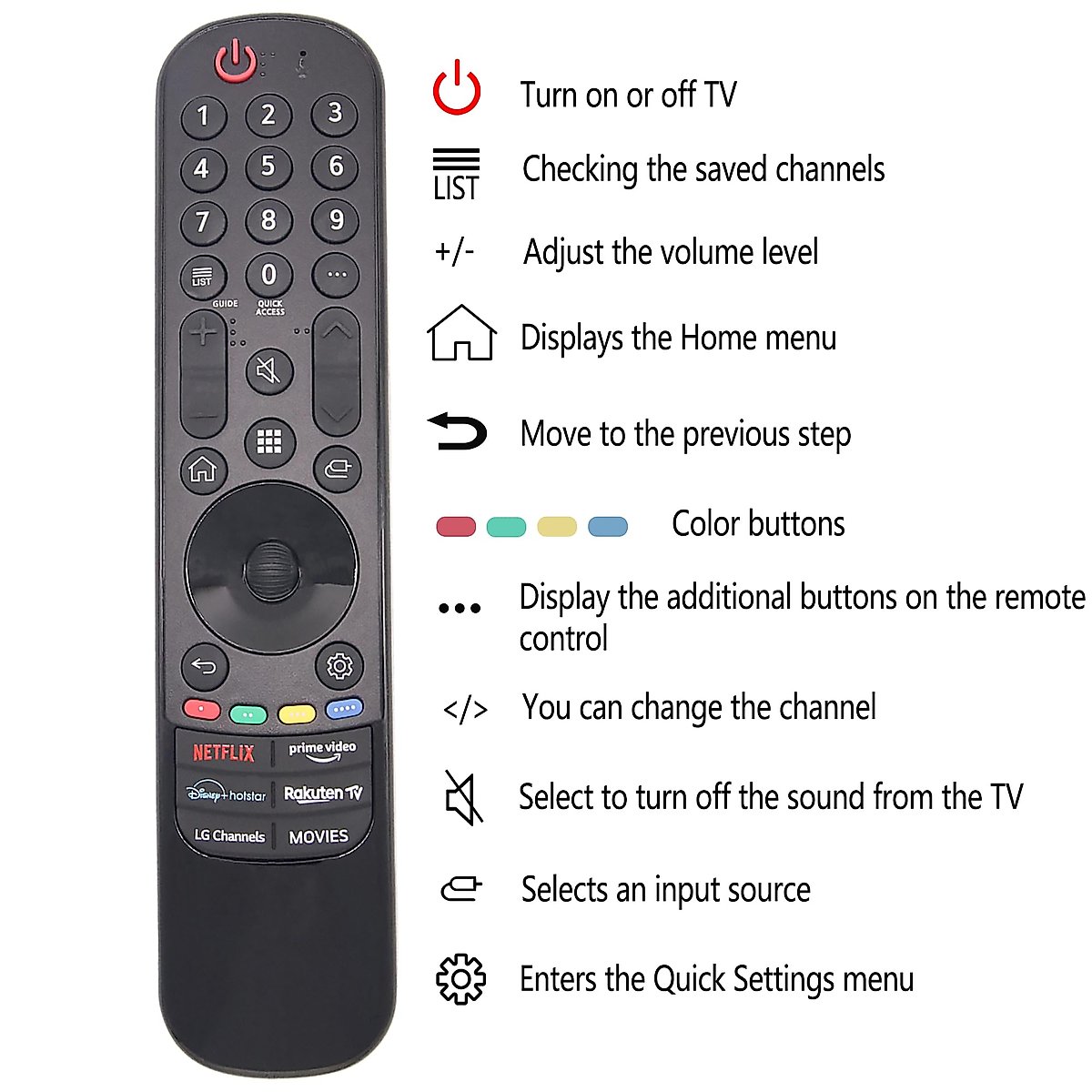 New Replacement MR21GA LG Magic Remote Control for LG Smart TV Remote with Pointer Function and Netflix Prime Video Disney+ LG Channels Buttonss [NO Voice Function]