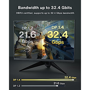 IVANKY DisplayPort Cable 10ft 1.4, 8K DP to DP Cable[8K@60Hz, 4K@144Hz, 1080P@240Hz], Support HBR3, 32.4Gbps, HDCP 2.2, HDR, 8K Display Port Cord Compatible for Gaming Monitor, TV, PC, Laptop - 10ft