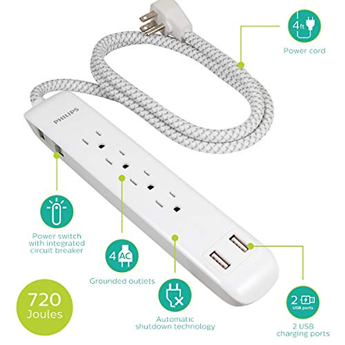 Philips 4 Outlet Power Strip Surge Protector with 2 USB Ports, 4 Ft Power Cord, Designer Braided Extension Cord, Flat Plug Extension Cord, 720 Joules, White, SPC6244WC/37