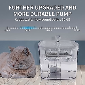 LZHPET Cat Water Fountain Fountain, 1.5L/50.72oz Automatic Pet Fountain Dog Water Dispenser, Ultra-Quiet Pump, with Filter, BPA Free, for Cats, Dogs, Multiple Pets, White