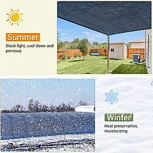 70% Garden Shade Cloth, 10x20FT HDPE Mesh Tarp with Upgraded Grommets, Keten UV-Resistant Outdoor Sun Shades for Greenhouse, Garden, Patio Plants, Pergola