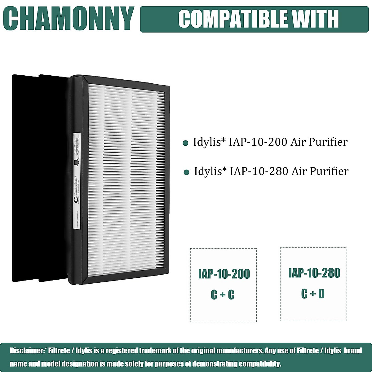 CHAMONNY IAF-H-100C Idylis C Replacement Filter Size C, Compatible with Idylis IAP-10-200, IAP-10-280 Air Purifiers, 2 H13 True HEPA Filters + 4 Activated Carbon Pre-filters