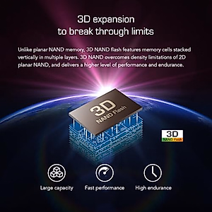 Transcend TS1TMTE220S 1TB M.2 NVMe PCIe Gen3x4 80mm Internal Solid State Drive with Speeds up to 3,500MB/s