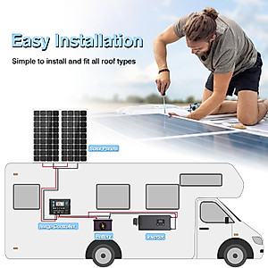 ECO-Baeerss 300 Watt Solar Panel,12/24 Volt High Efficiency Monocrystalline Solar Panel for RV Marine Rooftop Farm Battery and Other Off Grid Applications
