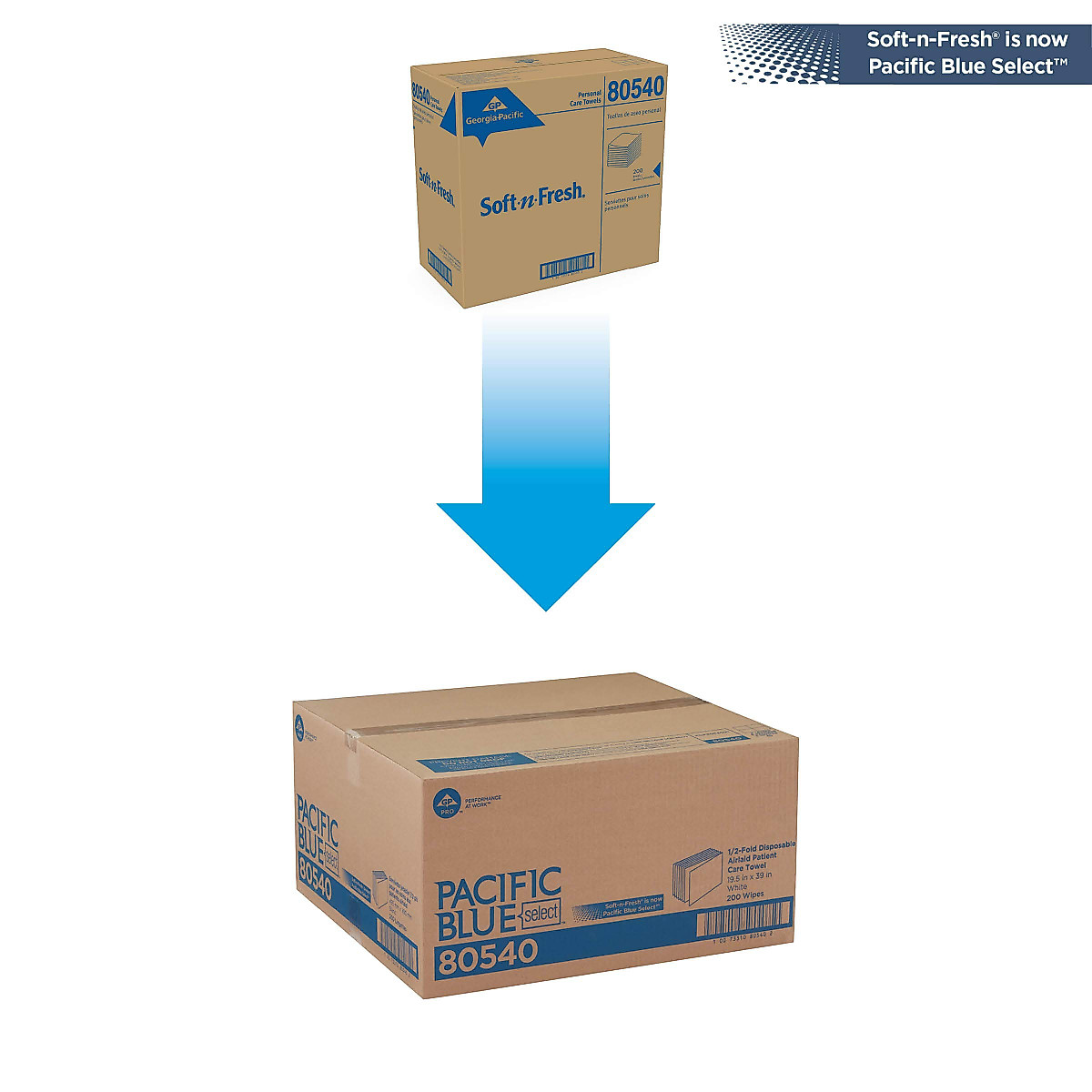 Pacific Blue Select A300 Disposable Patient Care Bath Towel by GP PRO (Georgia-Pacific),1/2-Fold, White, 80540,1 Box of 200 Towels