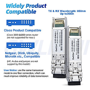 10Pcs Multi-Mode 10G SFP+ Fiber Module Network Transceiver, SR MM850nm 300m, Duplex LC for Switch, Router, Firewall, Network Card, Media Converter etc