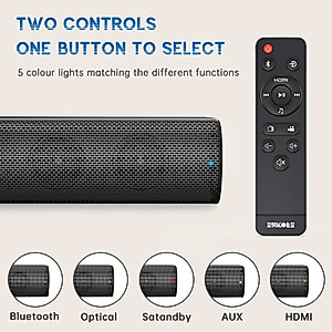 SAKOBS Sound Bars for TV, Three Equalizer Mode Audio Speaker for TV with Built-in 4 Speakers, 37 Inch Wired & Wireless Stereo Soundbar, Optical/Aux/RCA Connection, Remote Control