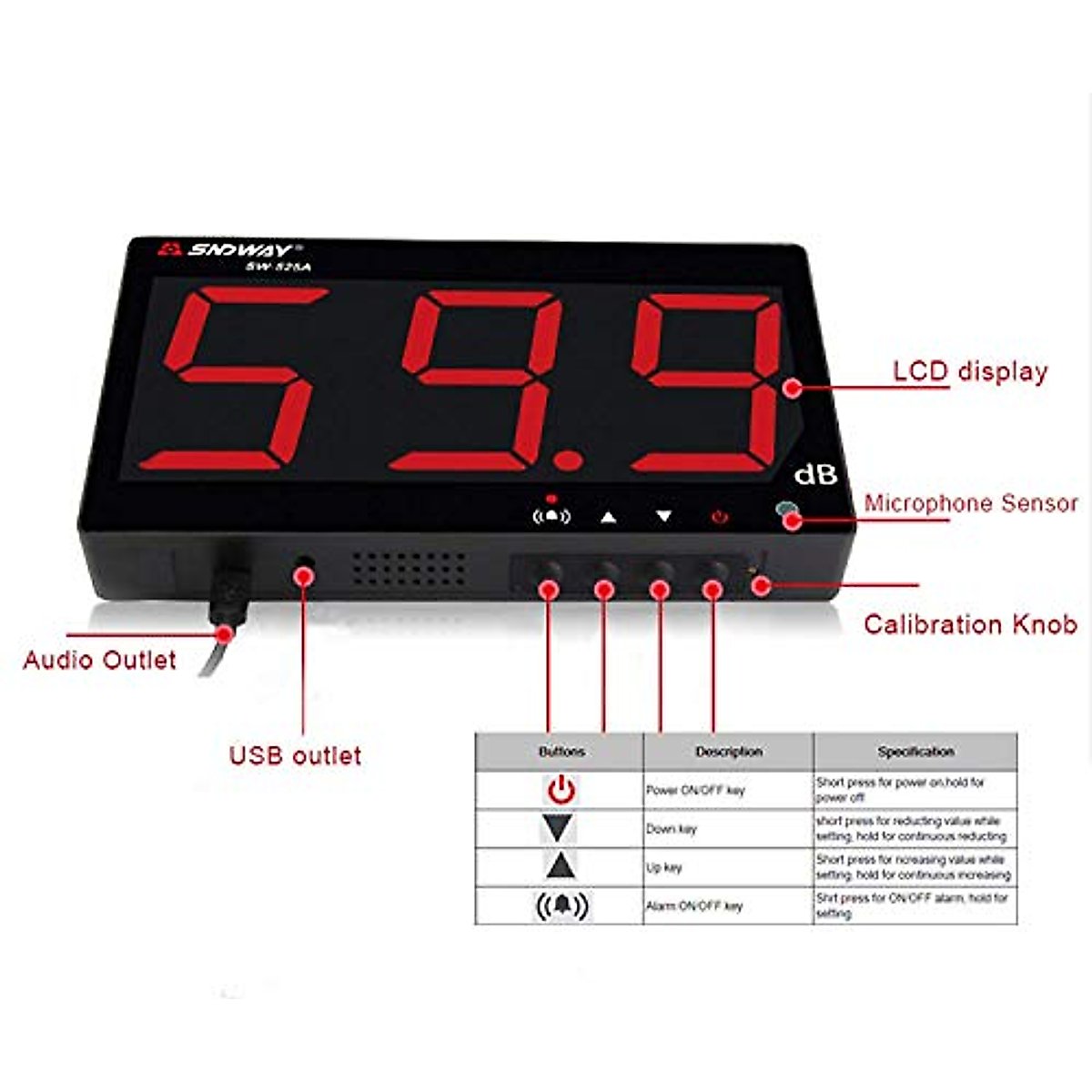 SNDWAY SW-525A 30-130dB Digital Sound Level Meter with Large LCD Display Noise Meter Decibel Wall Mounted Hanging (525A)