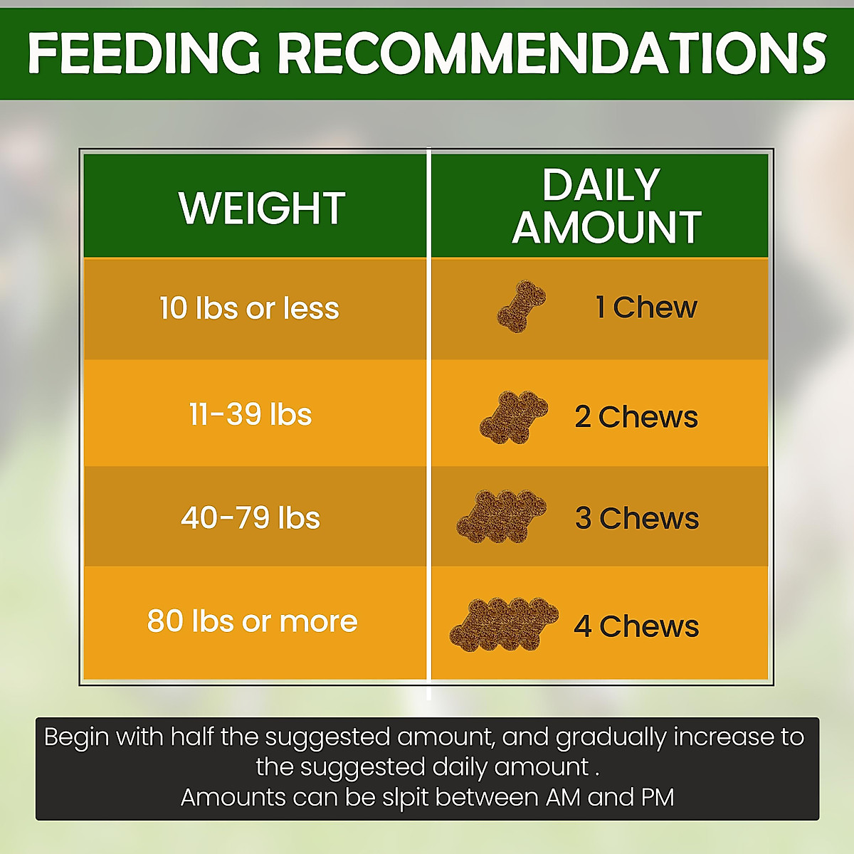 Dog Hip and Joint Supplement - 120 Chicken Flavored Chews | Includes Glucosamine Chondroitin for Dogs | Joint Supplement for Dogs | Dog Vitamins and Supplements | Dog Pain Relief Anti Inflammatory