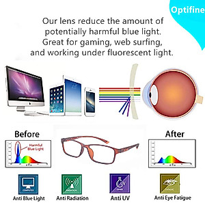 Optifine Blue Light Blocking Reading Glasses Women Men Rectangle Eyeglasses Frame Computer Magnification Reader Matt Brown +0.25