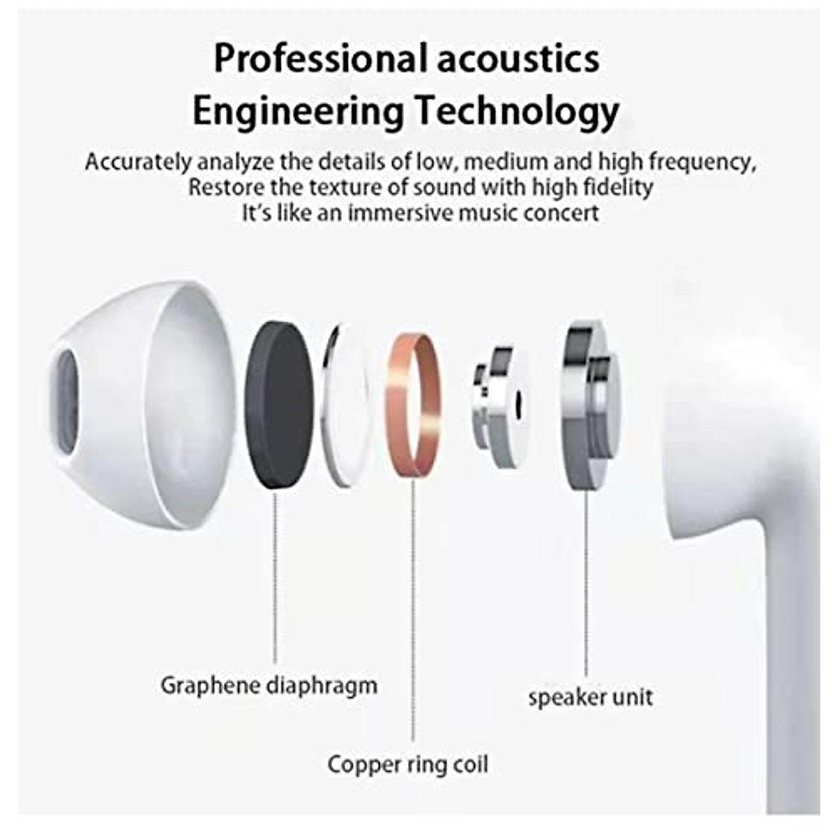 Wireless Earbuds, Bluetooth 5.2 Earbuds with Immersive Sound and Deep Bass, Wireless Stereo Headphones with Microphone