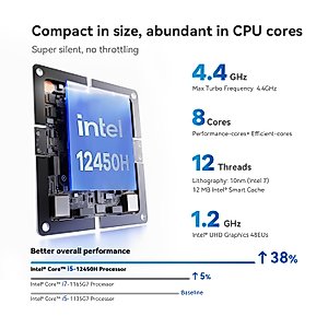 Beelink SEi12 Mini PC,12th Generation Intel Core i5-12450H Processor,up to 4.4Ghz(8C/12T),Mini Computer with 16GB DDR4 RAM/500GB M.2 2280 NVMe PCle 4.0 SSD,4K FPS/WiFi 6/BT5.2/Dual-Screen Display