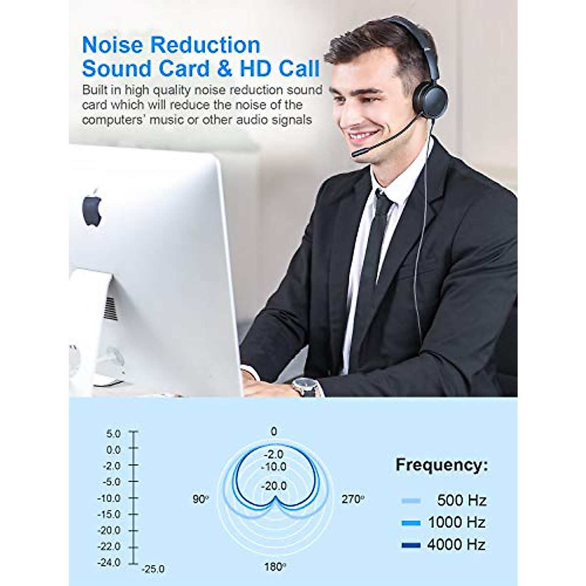 New bee USB Headset Computer Headset in-Line Call Controls Office Headset with Noise Cancelling Micphone Call Center Headset for Skype, Zoom, Laptop, Phone, PC, Tablet, Home with USB-C Adapter