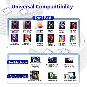 Apple Certified 30W iPhone 15 Charger Super Fast Charging for iPhone 15/15 Plus/15 Pro/15 Pro Max,iPad Pro 12.9-inch 6th/5th/4th/3th,iPad Pro 11-inch,iPad Air 5/4th,iPad Mini 6th,6FT USB C to C Cables