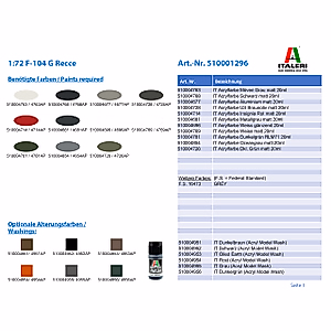 Italeri 1: 72 F-104G Starfighter Model Plane Kit 1296S