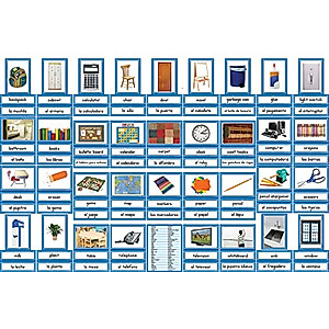 Edupress Spanish/English Classroom Labels Accents (EP63189) 6 x 8 inch