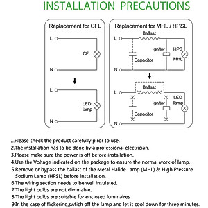 TJBB 2-Pack 100W Led Corn Cob Light Bulb, E39 Large Mogul Base led Bulb (250-400W MH/HPS Replace) Indoor Outdoor Lighting for Garage Warehouse High Bay Parking Lot Wall Pack
