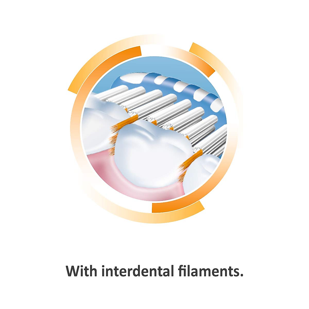 Trisa Pro Interdental Soft Replacement Brushes for Trisa Sonic Power Electric Toothbrush. Brand Quality Made in Switzerland.