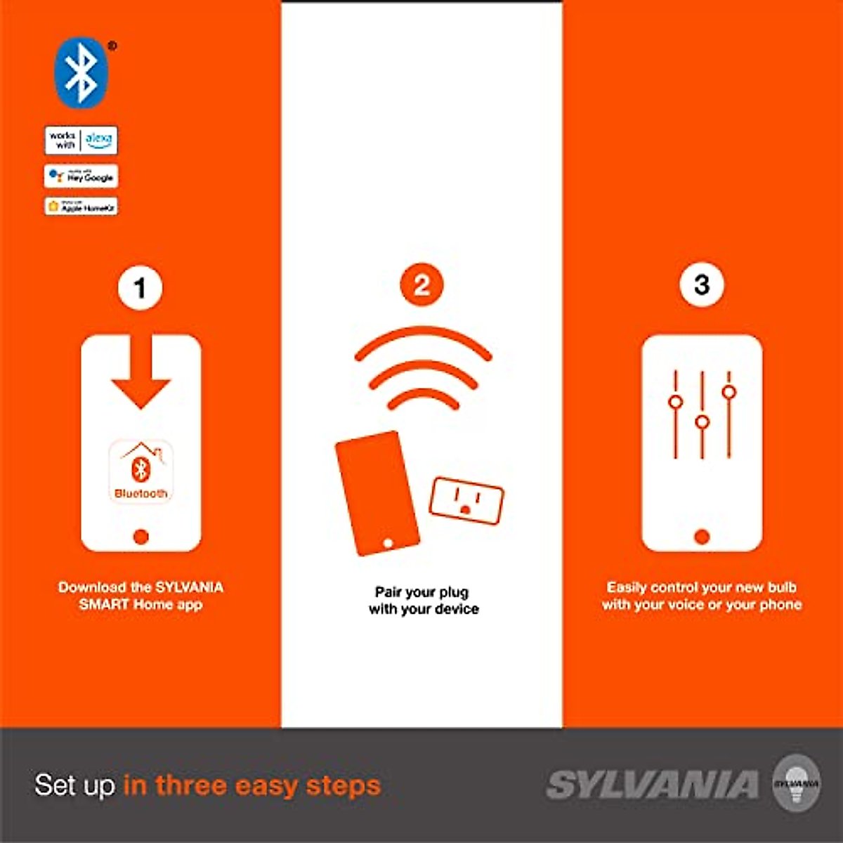 SYLVANIA SMART Bluetooth Outlet, Simple Set Up, Compatible with Alexa, Apple HomeKit, and Google Assistant, 120 Volts, 15 Amp, White, No Hub, FCC Listed - 1 Pack (75753)