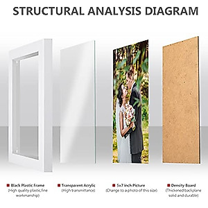 PECULA 2 Pack 5x7 Picture Frame, White Picture Frame for Wall and Tabletop Display, Resistant Plastic Photo Picture Frame with Clear Plexiglass for Vertical or Horizontal Display