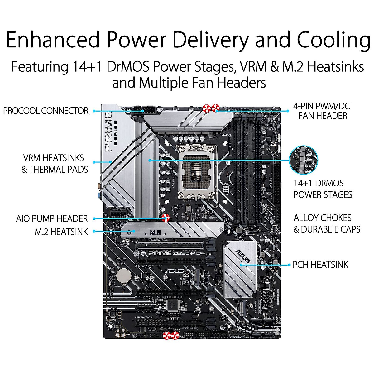 INLAND Micro Center Intel Core i5-12600K 12th Gen 10-Core 3.7 GHz LGA 1700 125W Intel UHD Graphics 770 Desktop Processor with Prime Z690-P D4 LGA 1700 Intel 12th Gen ATX Motherboard