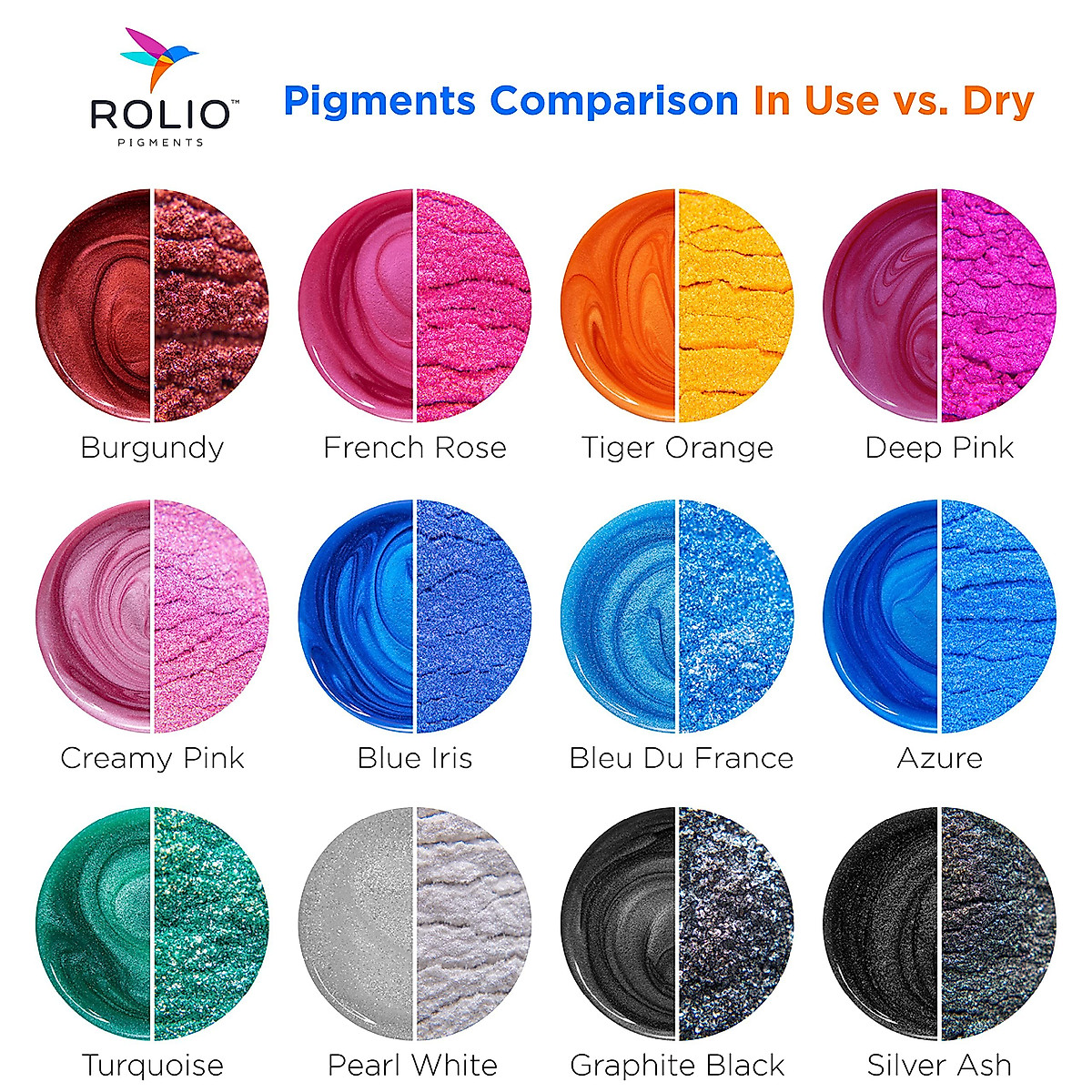 Rolio Mica Powder Epoxy Resin Pigment - Art Set for Resin Epoxy - for Soap Making, Nail Polish Set, Lip Gloss Set, Eye Shadow, Bath Bomb, Slime & Candle Jars - 10g, 24 Jars