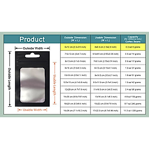 PABCK 100 Pieces Resealable Airtight Matte Window Zipper Lock Bags with Euro Hang Hole 2.3x3.9 inch(Inside Size 1.9x2.5inch) for Zip Food Storage Lock Pouch